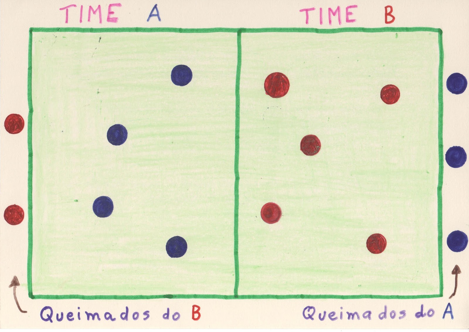 CONTANDO ATÉ 3 E MAIS: QUE DOR