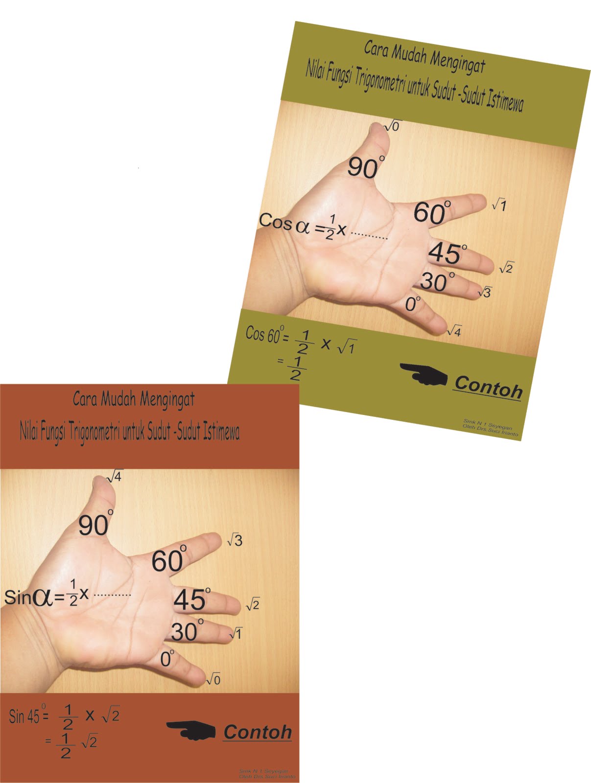 Cara cepat menghafal Rumus Sinus | pendidikan&Teknologi