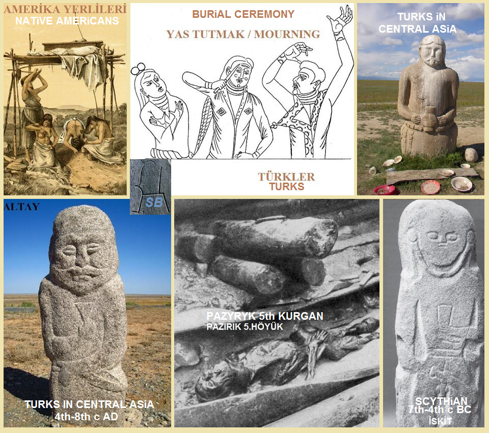 TARİH VE ARKEOLOJİ: SCYTHIANS - HUNS - TURKS - NATiVE / Burial Ceremony