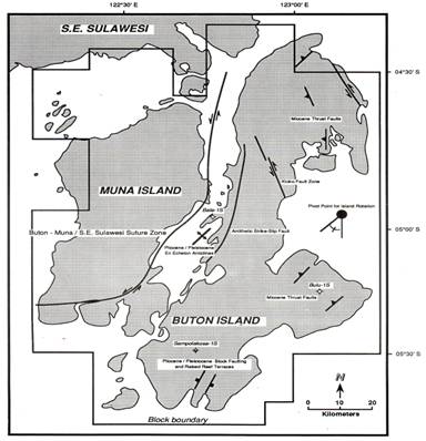 Science & Technology: BUTON BASIN