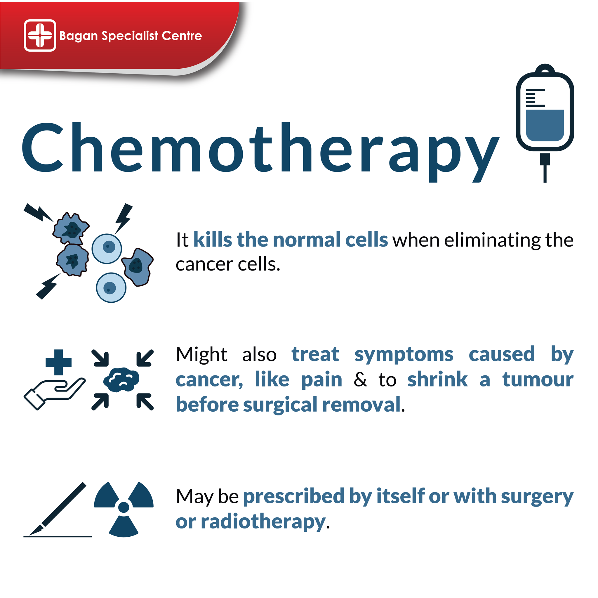 National Cancer Society of Malaysia, Penang Branch: What's The ...