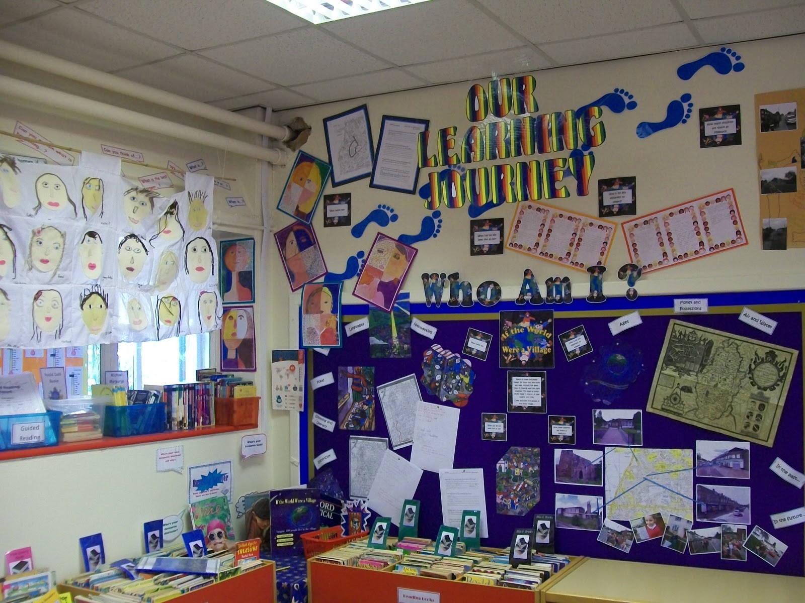 Creative Teaching Displays: Who Am I Enquiry Display