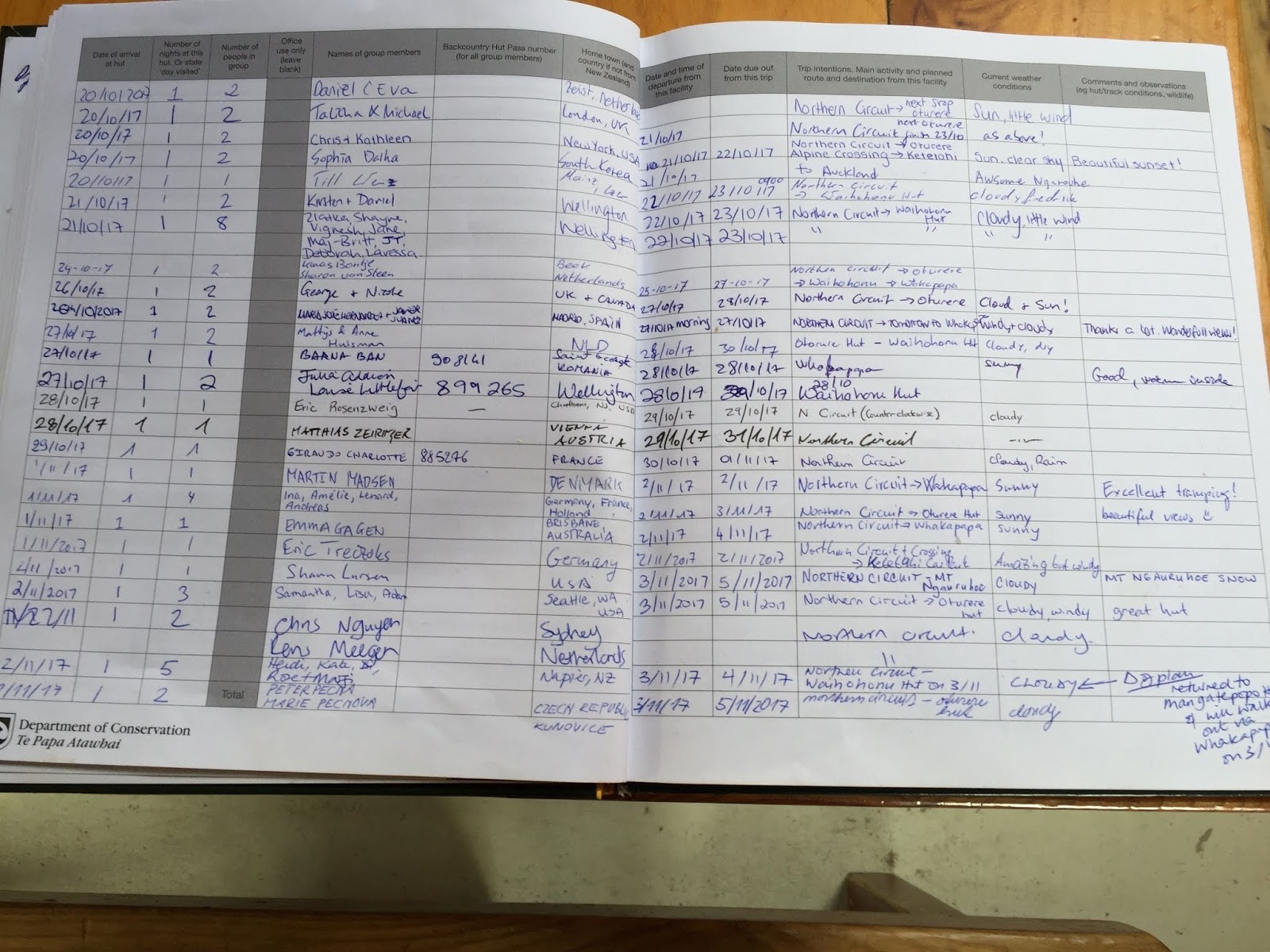 Tramping in the New Zealand backcountry: NZ Bush Adventures: DOC Hut ...