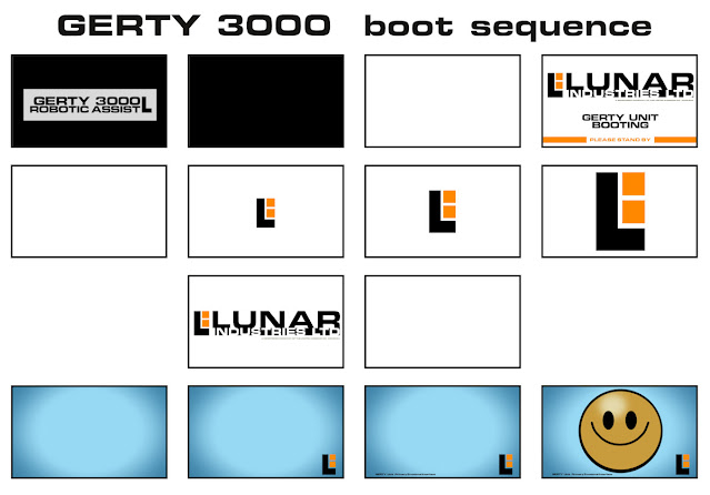 Markus Wobisch: Building a GERTY 3000 Computer from Moon (2009) - Part ...