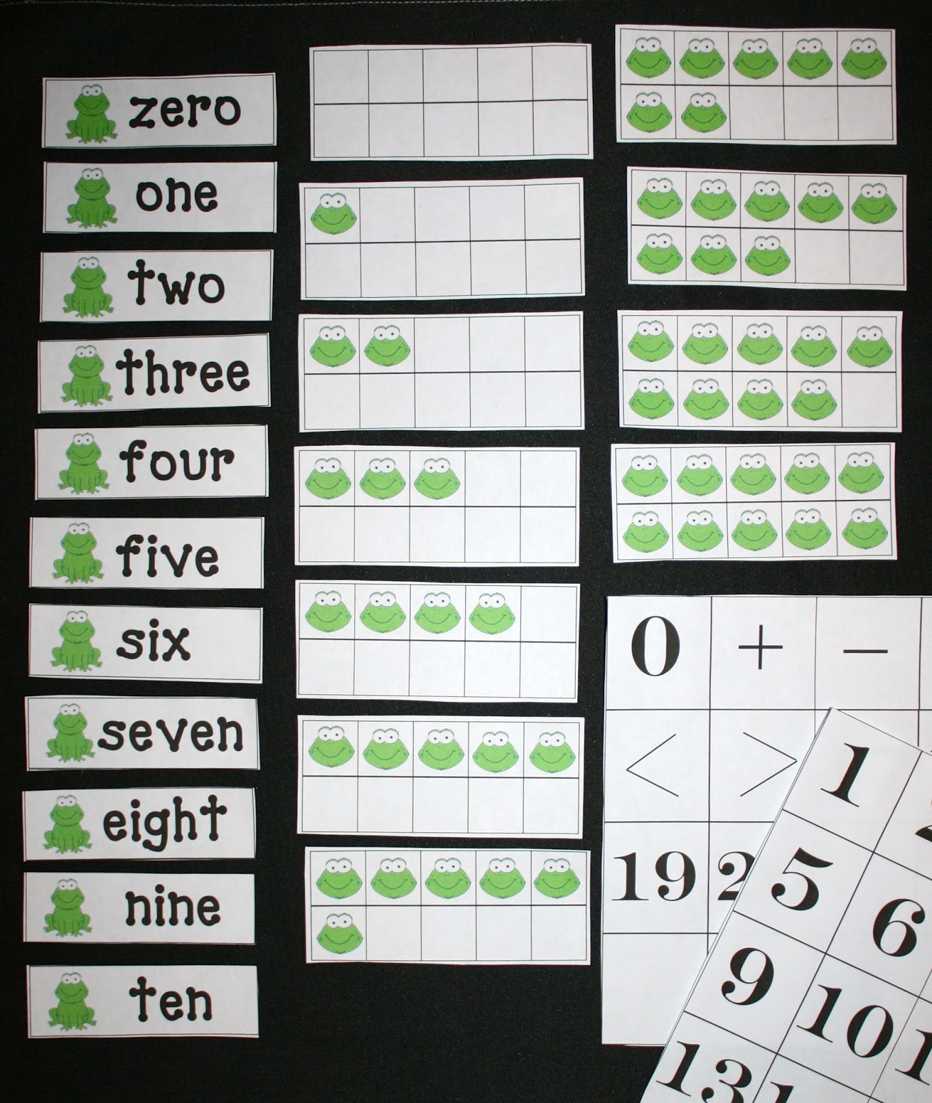 Frog-Themed 10 Frame Activities - Classroom Freebies