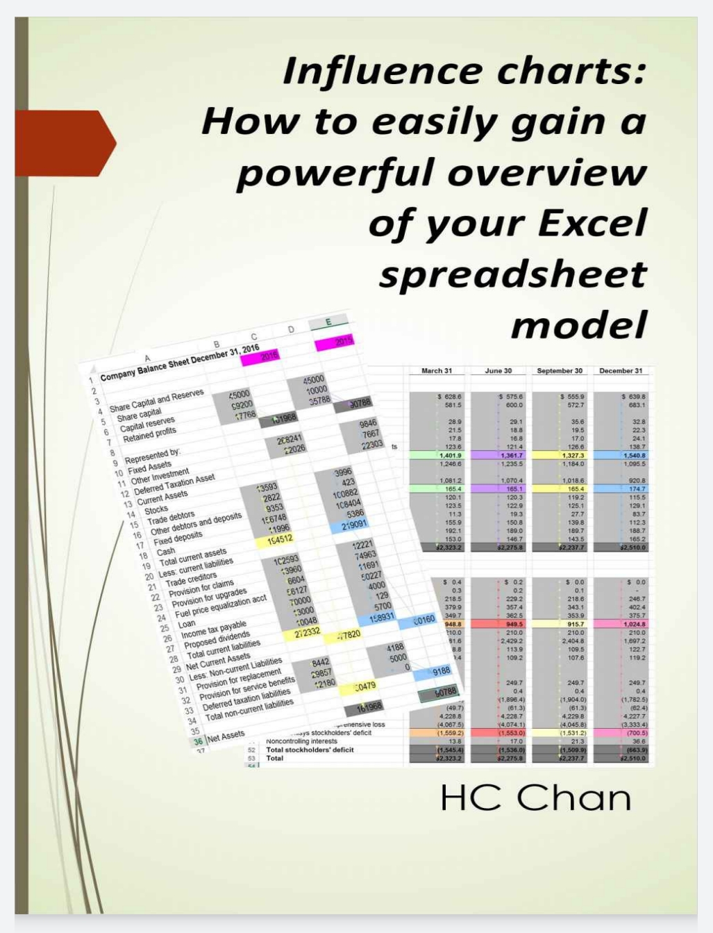 [Free ebook]Influence charts: How to easily gain a powerful overview of ...