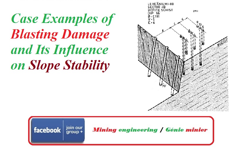 Hello --Join Us in : here//: Case Examples of Blasting Damage and Its ...