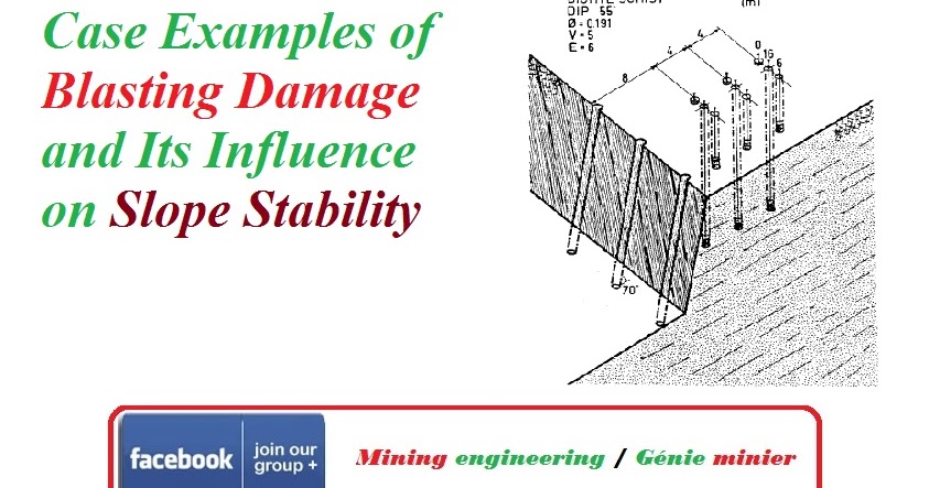 Hello mining and earth sciences: Case Examples of Blasting Damage and ...