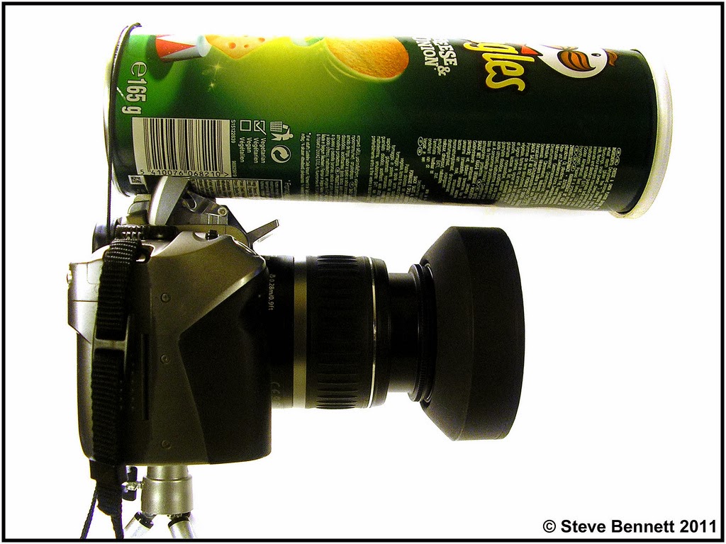 School Of Digital Photography: DIY Flash Extender for Macro Photography
