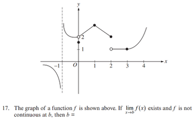 EPSILON-DELTA: I heart these two calc problems