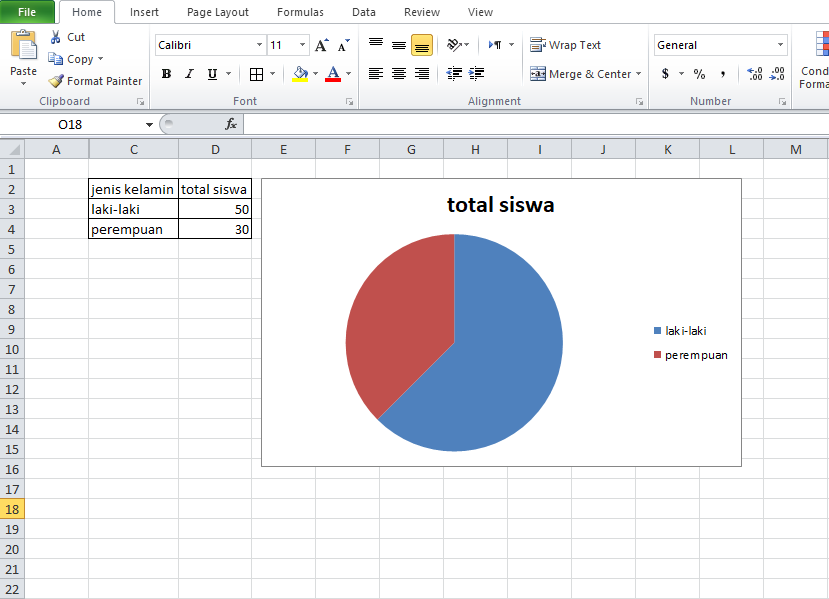 Cara Membuat Berbagai Grafik dan Diagram pada Excel - Sahretech