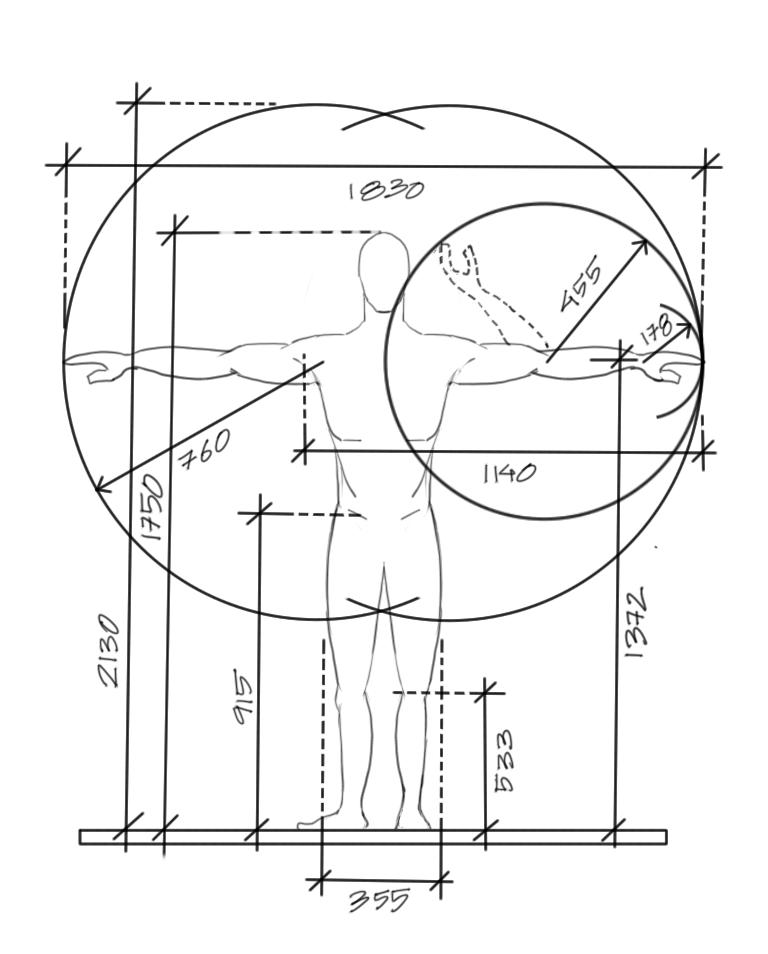 archipaedia: Anthropometrics