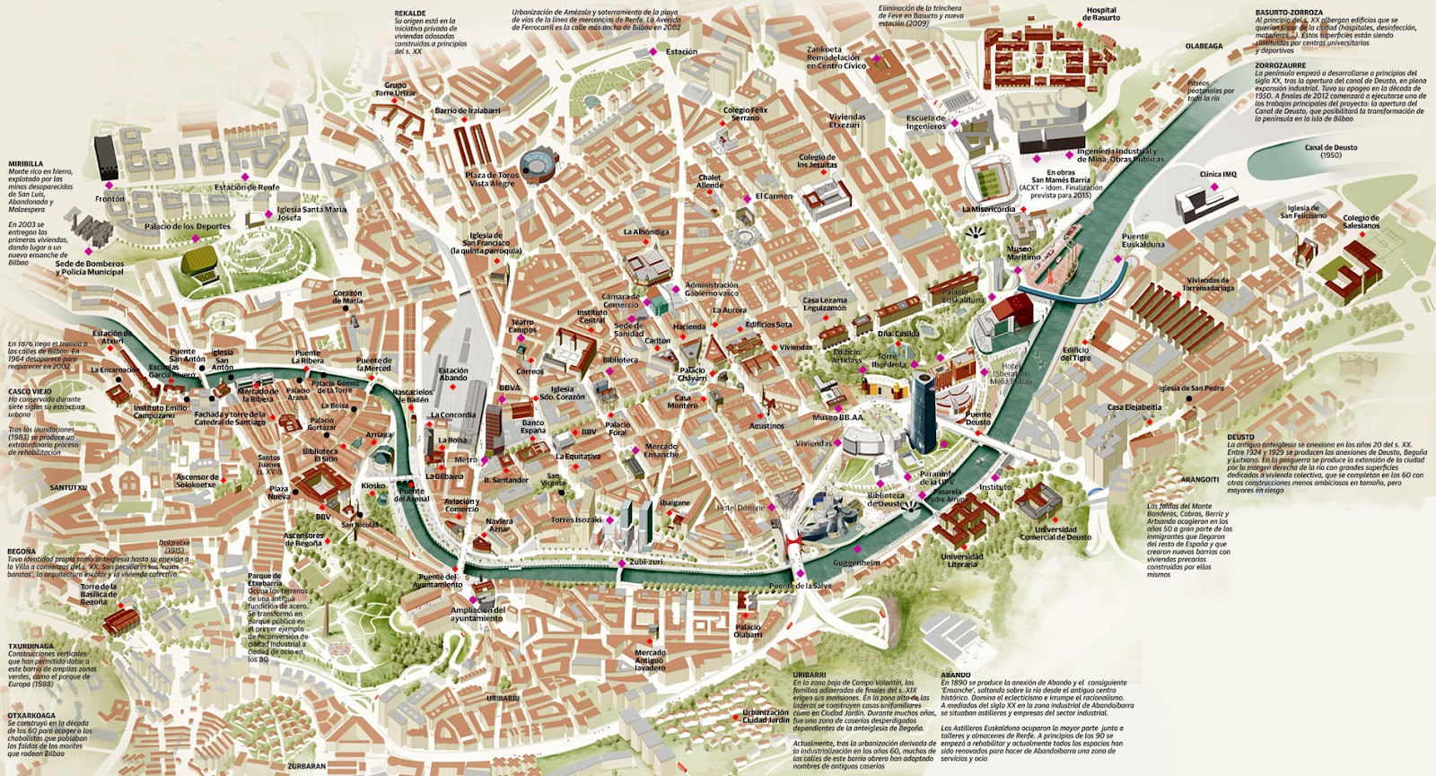 Bilbaogay: Sitios de cruising en Bilbao y alrededores