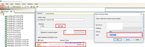 SQL Server Performance Improvement - TRACE AND TUNING in SQL Server (Profiler Table)