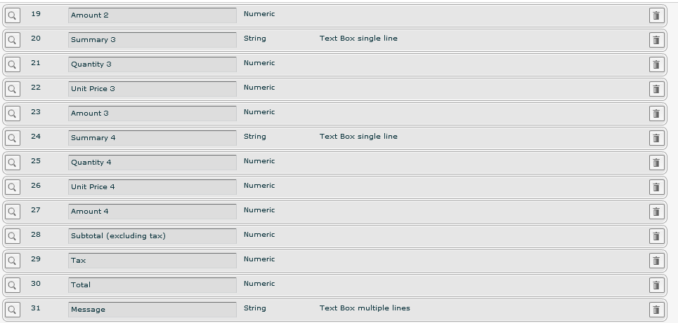 Workflow Sample: Visualization of Progress inside BPO! (An example of ...