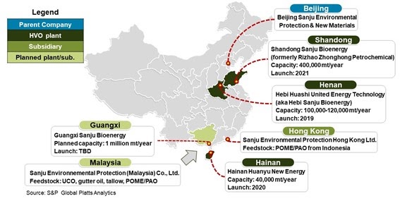 New HVO plant enters into operation in China