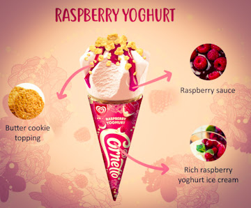 (Eat to Live) or (Live to Eat): Cornetto Love Series