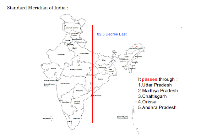 Physical Features of India - Tropic of Cancer and Standard Meridian of ...