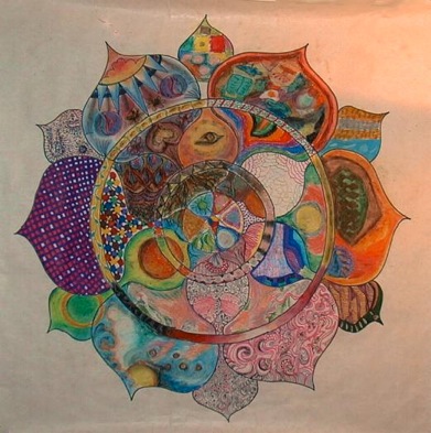 Mandala/Art/Meditation: MANDALA WORKSHOP