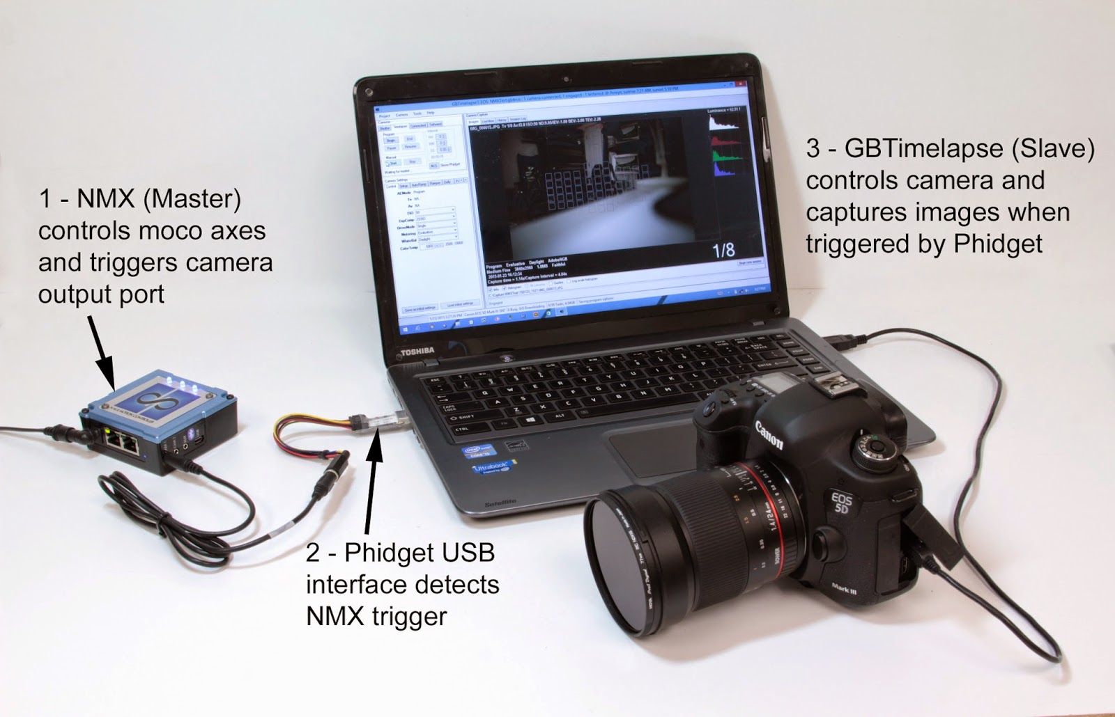 Granite Bay Software: GBTimelapse as a Slave to NMX or any Moco Device