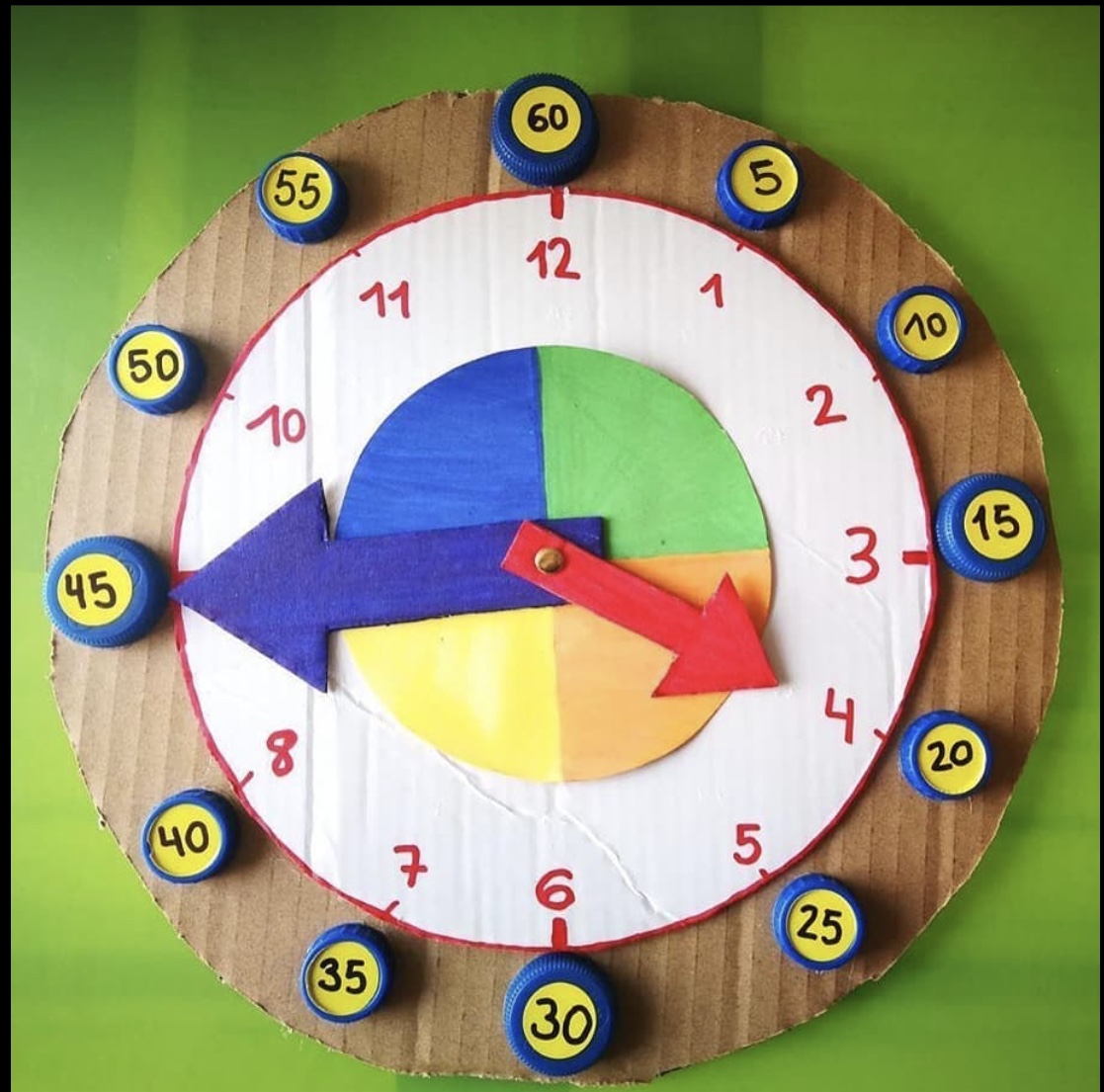 Banco de recursos educativos para Primaria : EL RELOJ