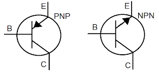Simbol Transistor BJT