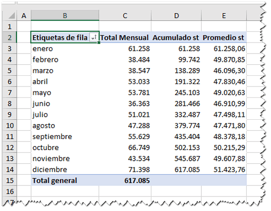 JLD Excel en Castellano - Usar Microsoft Excel eficientemente: Promedio ...