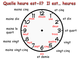 Cahier de texte CM2: Révision: L'heure