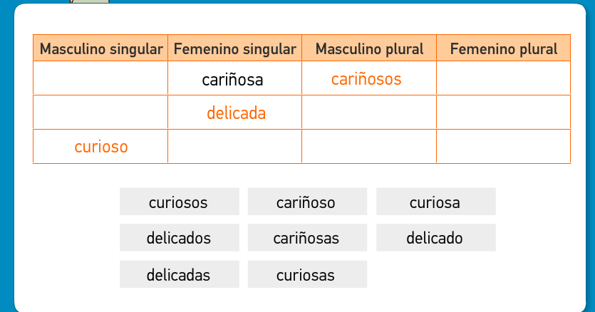 Informática Primaria EAM 2018: Género y Número de los Adjetivos
