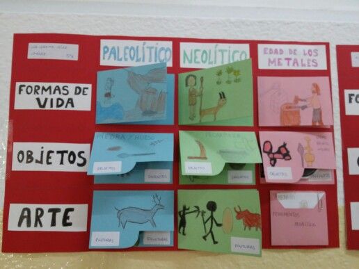 naturoides: TAREA 6: ELABORAR UN LAP BOOK