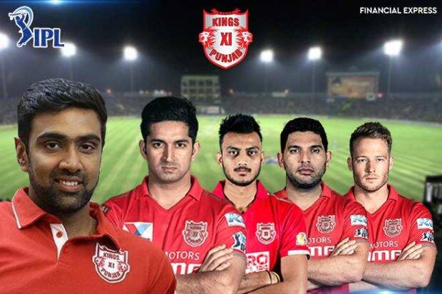 Kings XI Punjab team in IPL 2018 | Kings XI Punjab squad IPL 2018