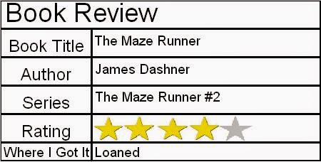 The Maze Runner Book Review