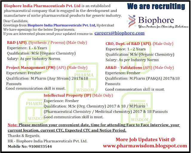 Biophore India Pharmaceuticals Pvt. Ltd - Urgent Openings for Freshers ...