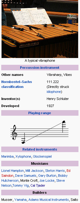 Mini Jazz World: Instruments » Vibraphone (~wikipedia)
