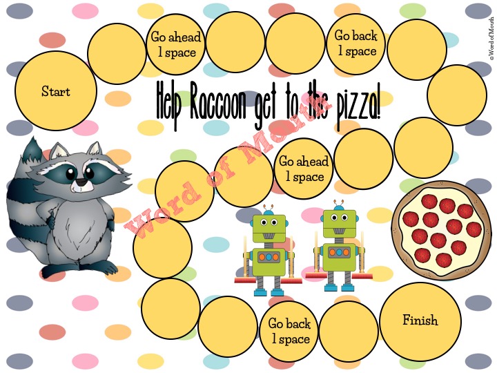 Secret Pizza Party!!! - Word of Mouth