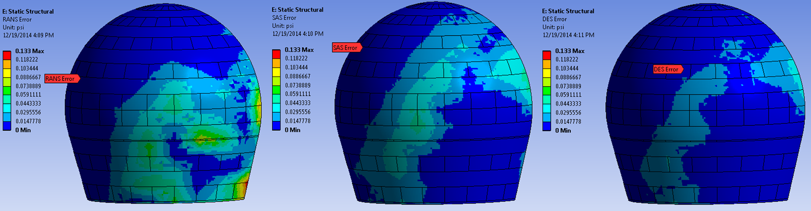 ITI-RCS: Radome Induced Vortex Shedding Part 2