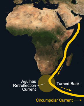 NephiCode: Driven Forth Before the Wind – The Agulhas Current Southeast ...