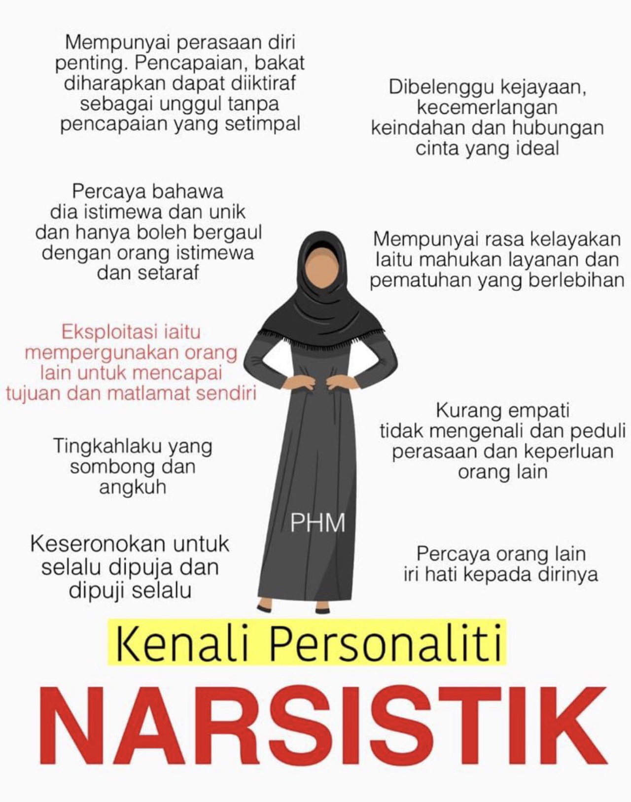 Narcissistic Personality Disorder (NPD) @Kecelaruan Personaliti Narkistik