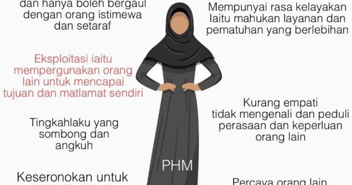 Narcissistic Personality Disorder (NPD) @Kecelaruan Personaliti ...