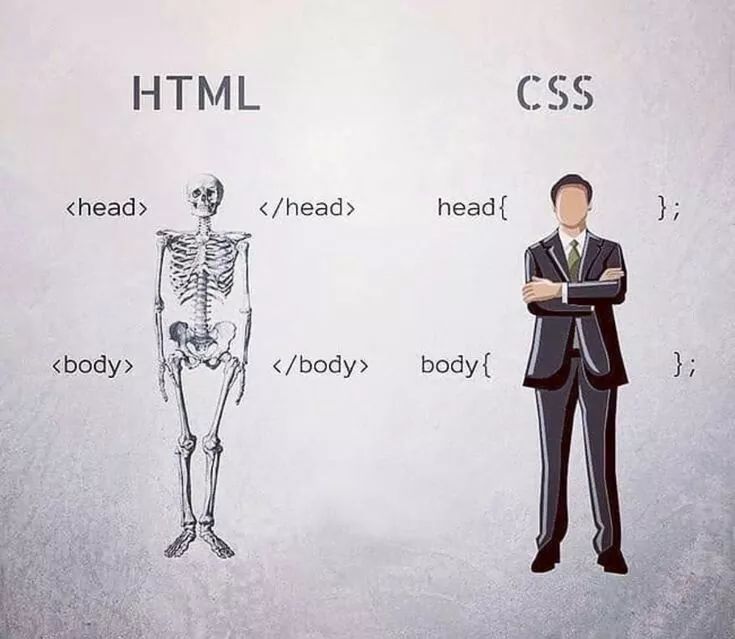 Geekfail Tecnologia Cultura Geek Nerd E Mais Algumas Coisas Html X Css