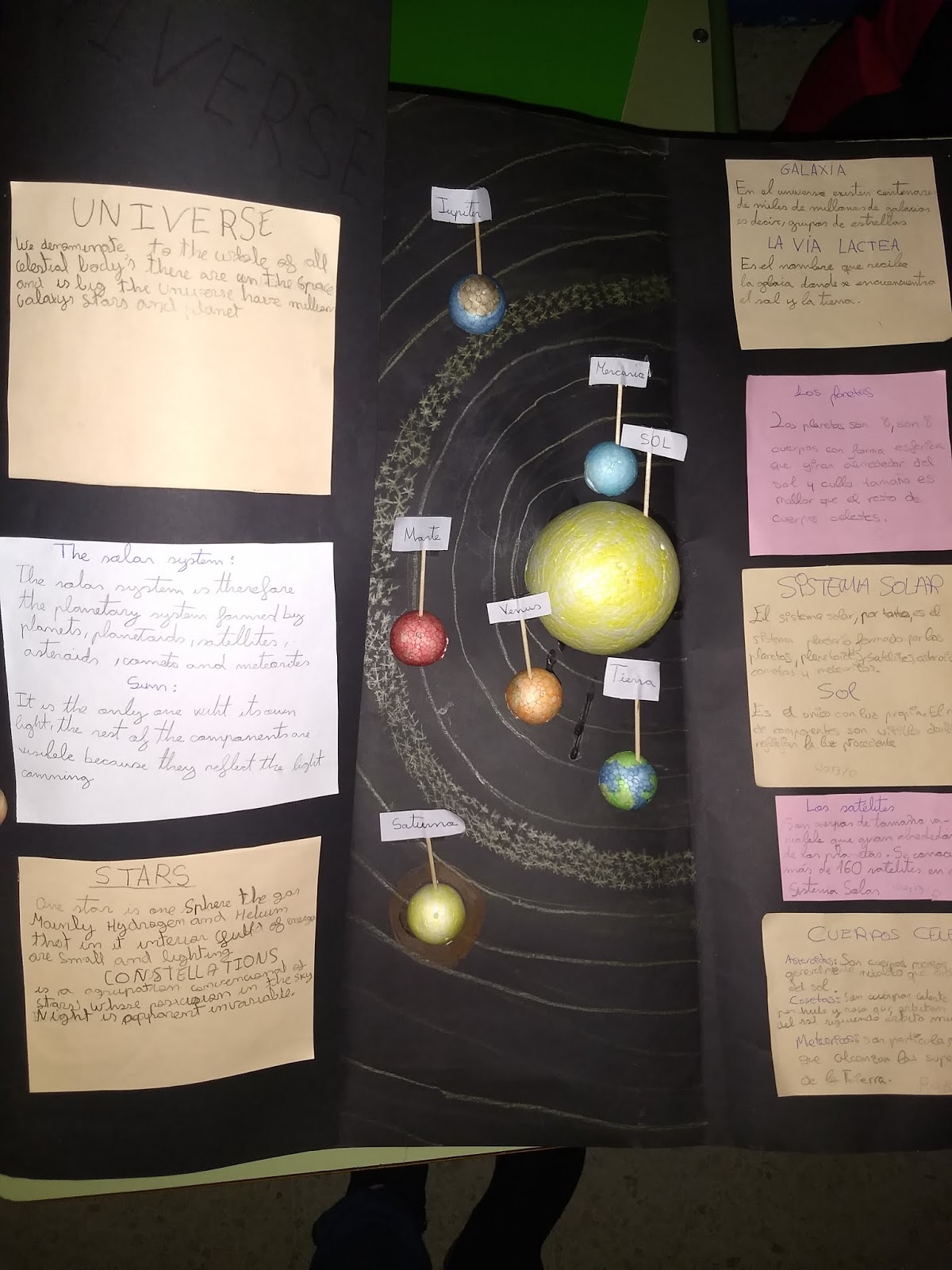 BLOG BILINGÜE CANTELY: Lapbook on the Solar System