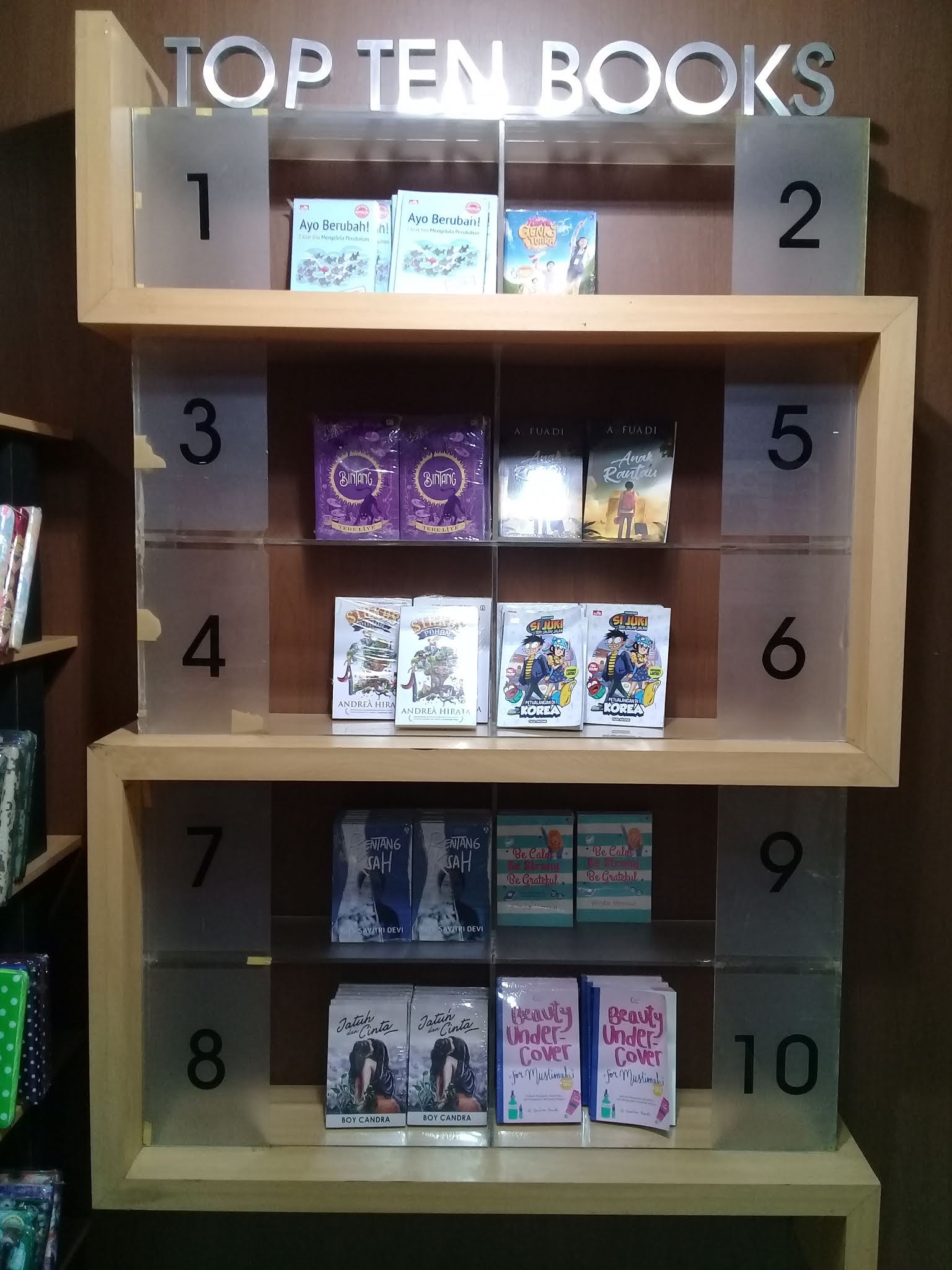 Inspirasi Rak Buku Display