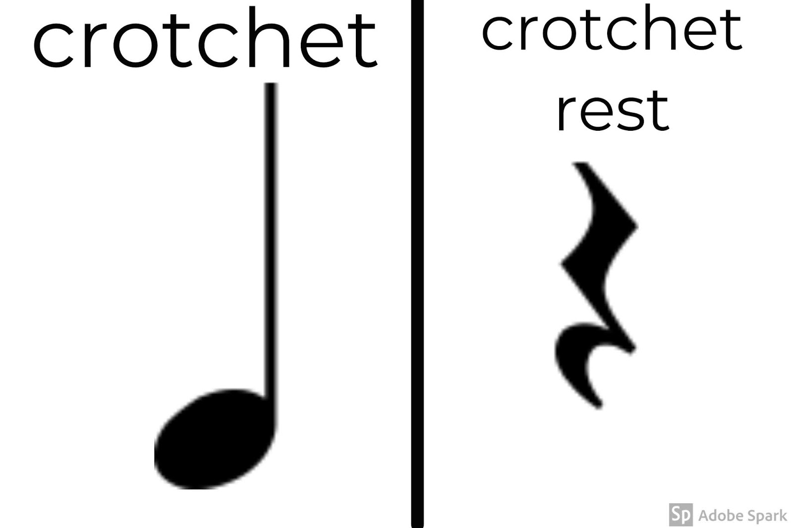 El viaje de las musas: NOTES AND RESTS (notas y silencios)