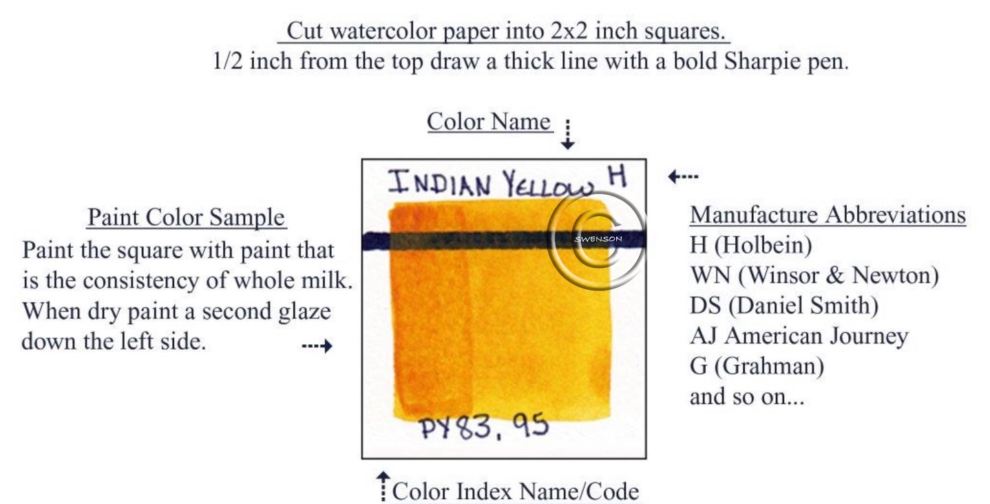 Brenda Swenson: Watercolor Paints: Understanding Opaque and Transparent