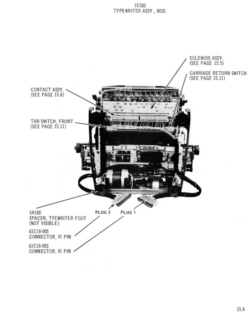 Bits and Bytes OnLine: Bendix G-15: a ‘personal computer’ from 1956