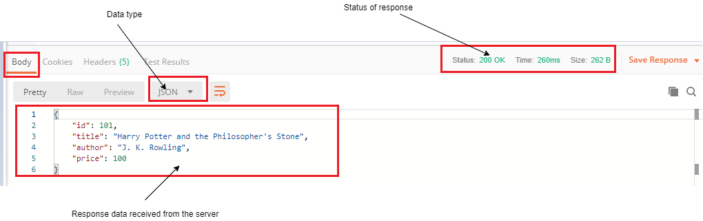 How To Create Rest Api Using Spring Boot Learn Java Skills