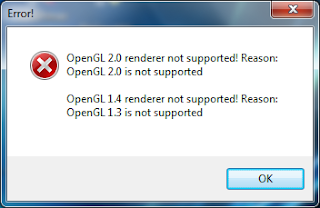 Skynet - High Speed Internet Access in Jogja Indonesia