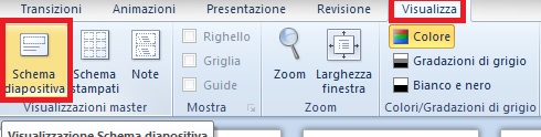 SCHEMA DIAPOSITIVA IN POWERPOINT