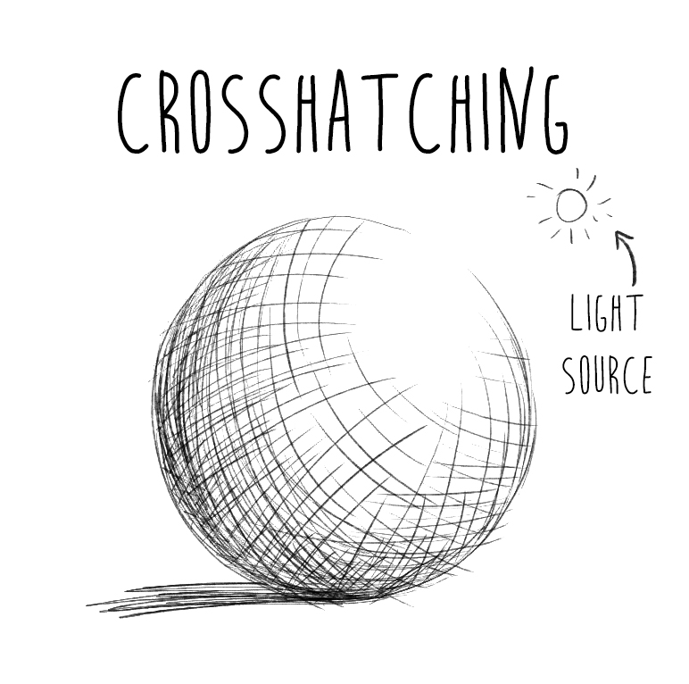 Holly Does Art: Drawing Tutorial: Inking