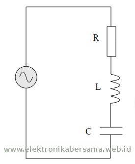 Menghitung Impedansi Rangkaian R, L dan C | Elektronika Bersama